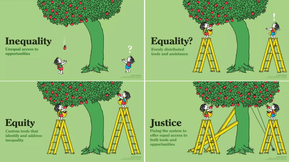 Racial Equity and Health - Get Healthy San Mateo County